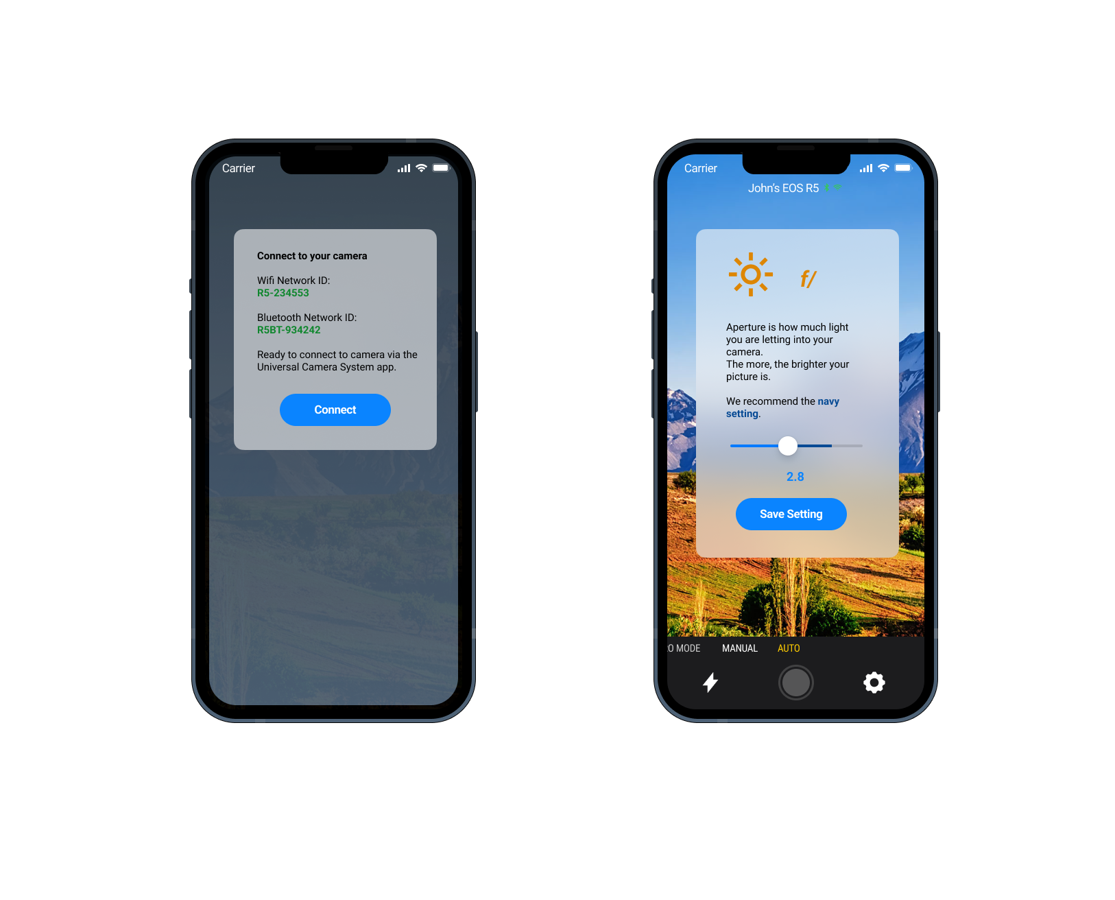 CANON REDESIGN – Shaowen Yao | UX/Sr UI Designer